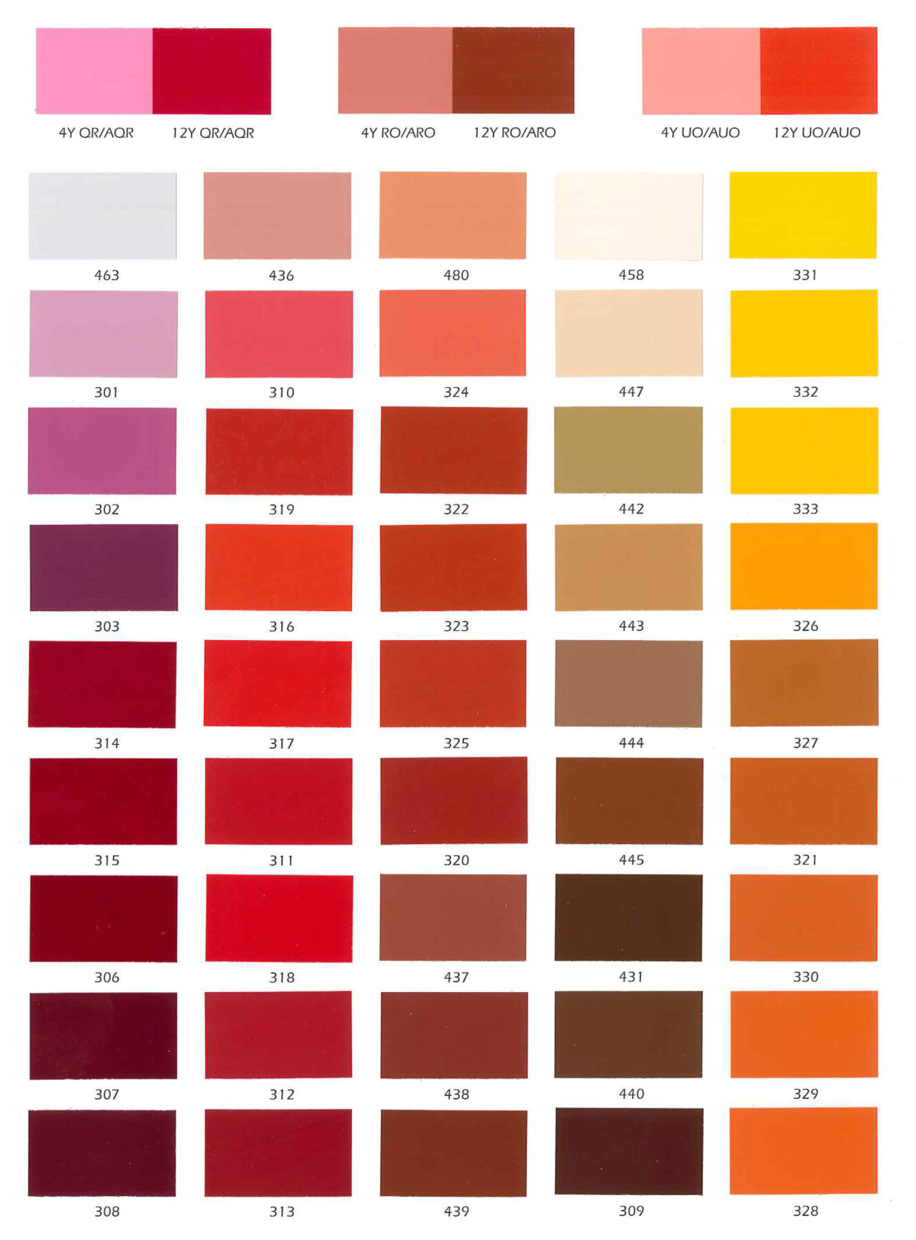 Color Cards - Bert's Paint