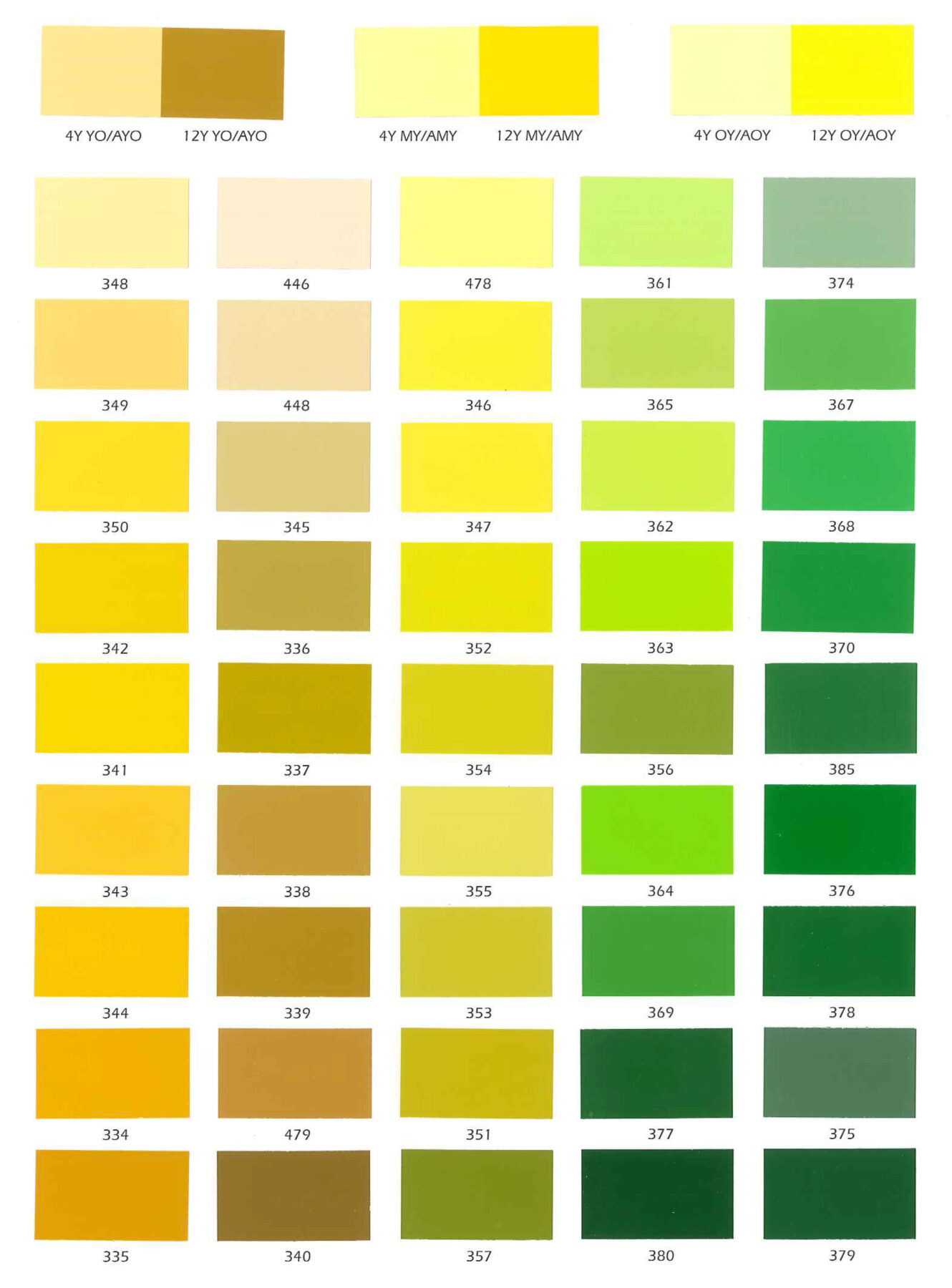 Color Cards - Bert's Paint